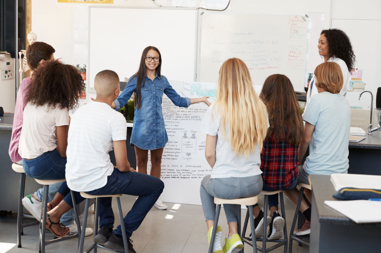 How Can School Districts Elevate Student Voice? Check Out Three Case Studies From Across the U.S ...